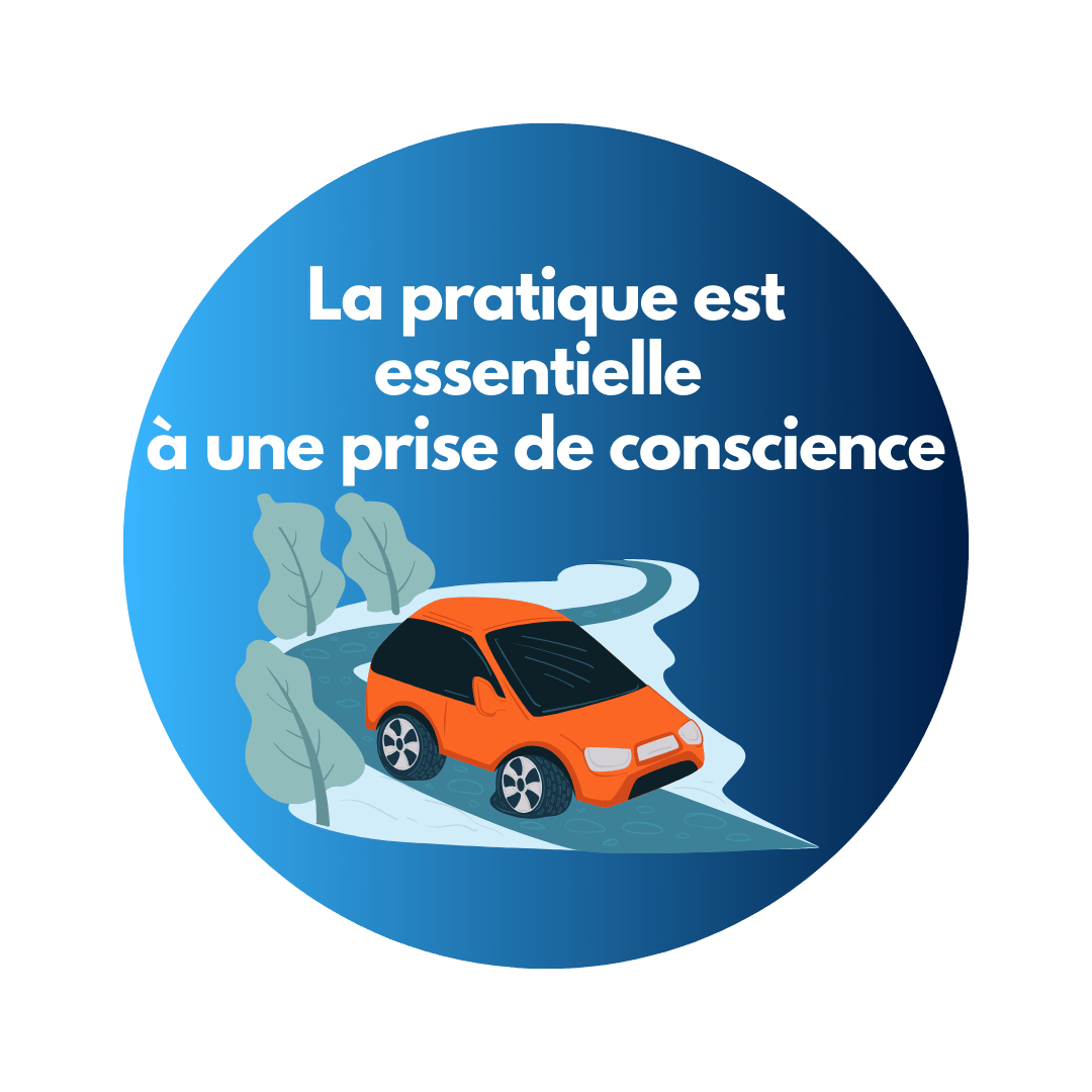 Les Solutions PPRR - PPRR